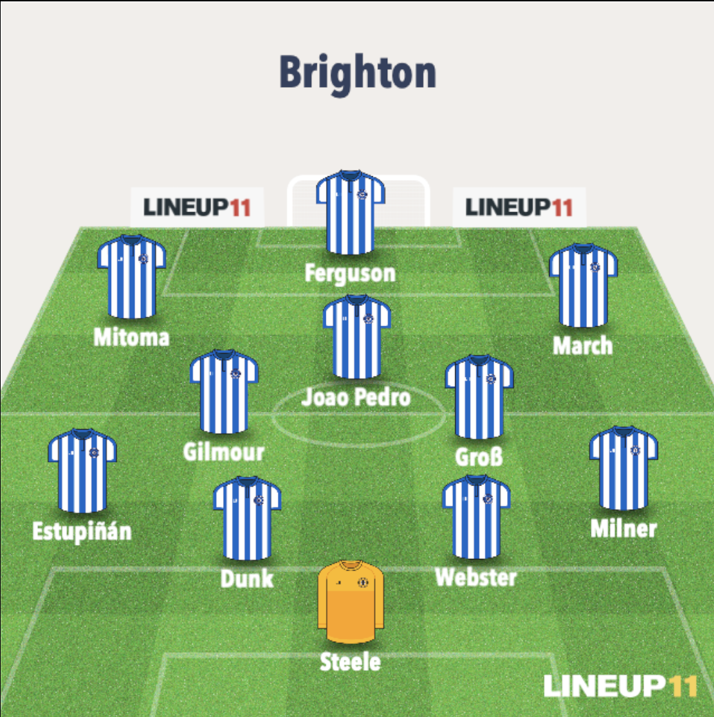Previa Brighton- West Ham: Choque de estilos - VAVEL España